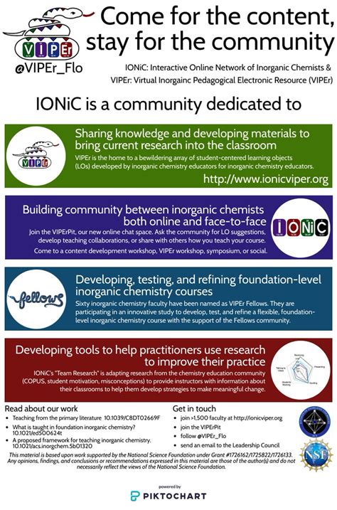 Kyle Grice On Twitter You Definitely Should