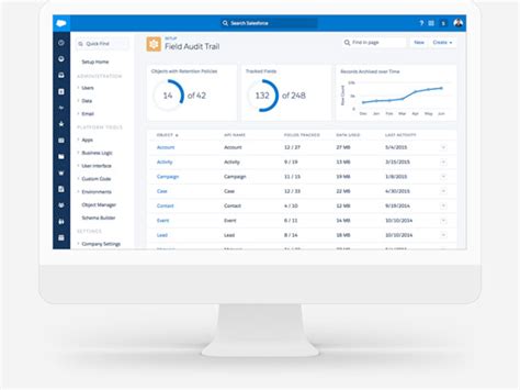 salesforce shield data monitoring and end to end encryption