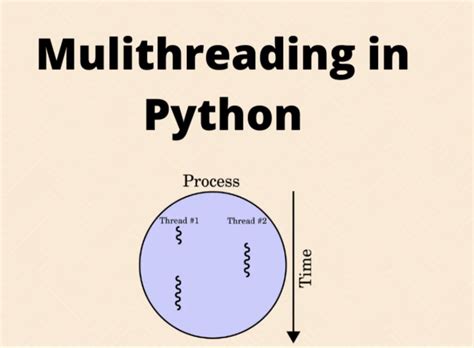 Python多线程编程：如何确保线程安全？ 知乎