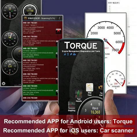 Obd Car Diagnostic Tool Engine Fault Code Scanner SHEIN EUQS