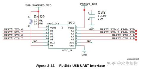 fpga gzip compressor 学习 知乎