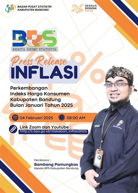 Perkembangan Indeks Harga Konsumen Kabupaten Bandung Januari 2025