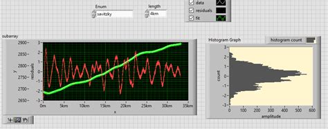 Topography Spectral Analysis Ni Community