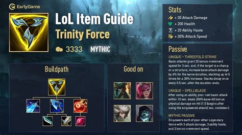 Trinity Force и обзоры