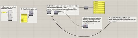 Drafthorse Layout Management Tools For Grasshopper Page 2
