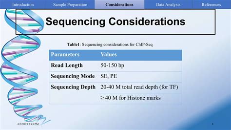 Chip Sequencing Pptx