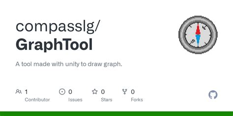 Github Compasslggraphtool A Tool Made With Unity To Draw Graph
