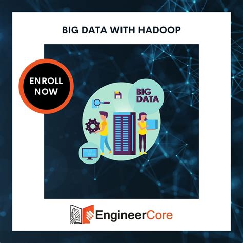 Big Data With Hadoop Course Curriculum