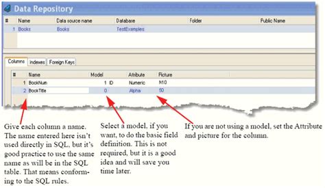 hint it is always best to use models to encapsulate most of your data
