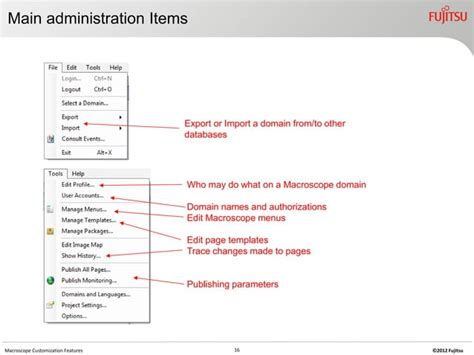 How Macroscope Is Customized Built And Deployed Ppt