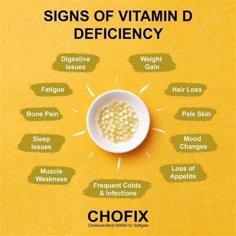 Low Vitamin D Get Tested For Vitamin D Deficiency Now