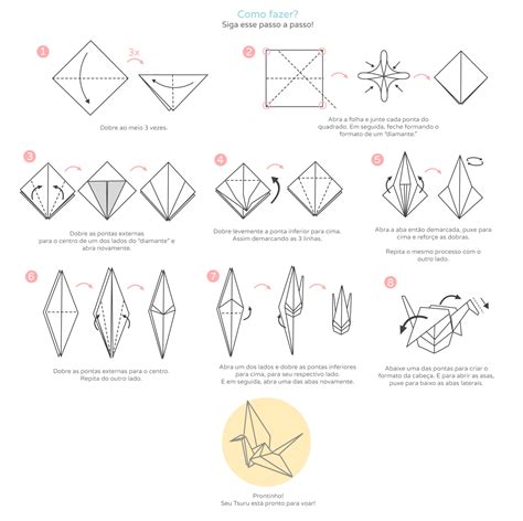 Blog Dedeka A Arte Do Origami O Que é E Como Fazer