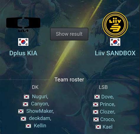 Liên Fun Fact Dk Chưa Từng Thua Bfx Lsb ở Playoffs Lck 🐧 Facebook