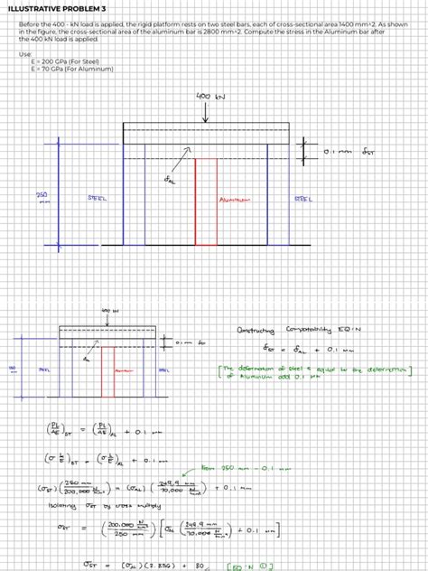 Ip 3 Statistically Indeterminate Pdf