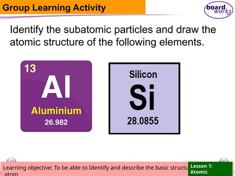 Atomic Structure Lesson For Grade 7 Babes PPTX Chemistry Science