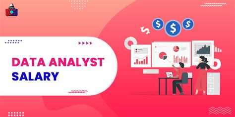 Data Analyst Salary How Much Can You Earn Techgeekbuzz
