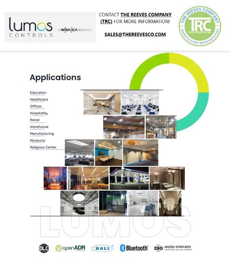 Lumos Controls Has Controls For A Variety Of Applications The Reeves Company Lighting