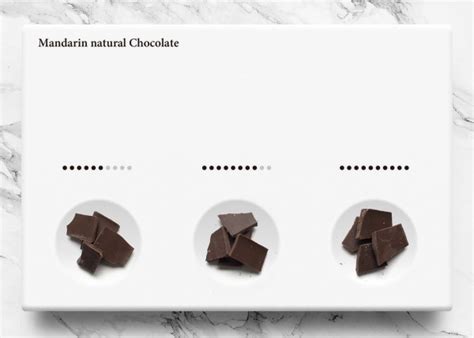Yuta Takahashi Designs Minimal Packaging For Chocolate Bars