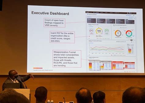 Rbvm Risk Based Vulnerability Management Workshop At Les Assises Executive Dashboard