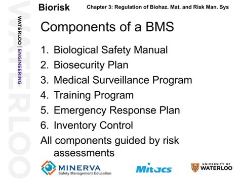 Biorisk Chapter3pptttttttttttttttttttttt Ppt