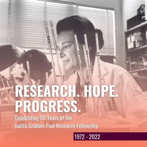 Learn More About The 50th Anniversary Of The Judith Graham Pool Research Fellowship National