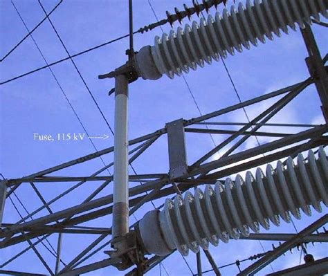 Switchgear Equipment In A Substation ~ Earth Of Tech
