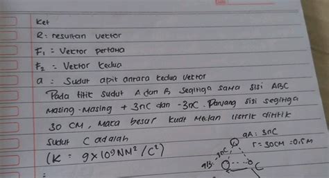 Ket R Resultan Vector F1 Vector Pertama F2 Vettor Keclua A Sudut Apit