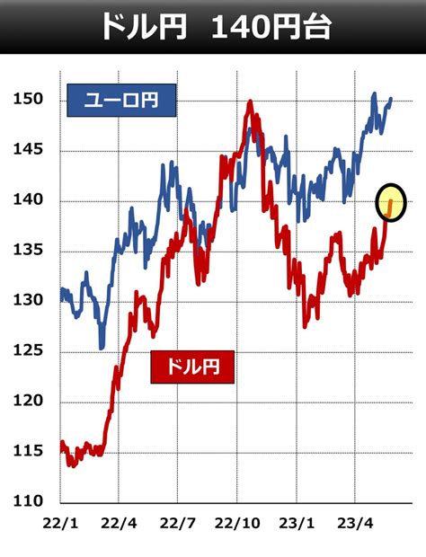 後藤達也さんの人気画像 ついふぁん！
