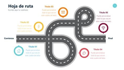 Plantilla De Hoja De Ruta De Powerpoint