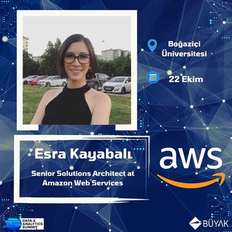 Data And Analytics Challenge Linkedin‘de Data Analytics Teknoloji Dataanalytics Dataanalysis