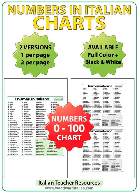 Italian Numbers Chart English Teacher Resources Spanish Teacher