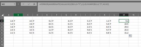 build a formula to calculate total duration in excel when have