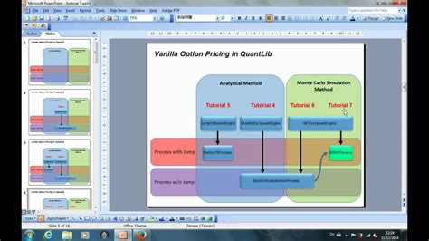 Introduction To Quantlib Part 7 The Monte Carlo Simulation Method To