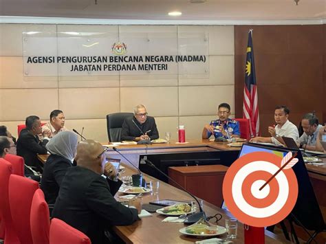 Ir Ts Dr Muhammad Izzal Ismail On Linkedin With Sirim Industrial Research Comrades Engaged In