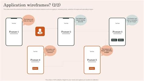 Application Wireframes Mobile App Development And Advertising Service