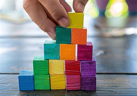 How Small Tiny Habits Can Lead To Big Results Fwl Kit