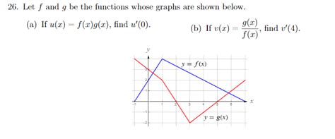 Answered 26 Let F And G Be The Functions Whose Bartleby