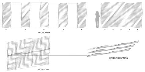 Interior Wall Assembly Behance