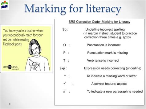 PPT Making Marking Matter Effective Marking Selective Effective Formative And Reflective