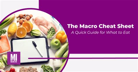 Macro Cheat Sheet A Quick Guide For What To Eat Macros Inc