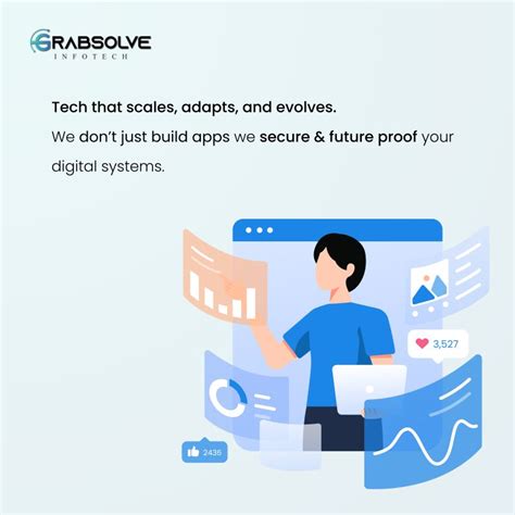 Scalabletech Secureapps Futureproof Appdevelopment Techsolutions