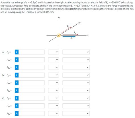 Solved A particle has a charge of q μC and is located Chegg