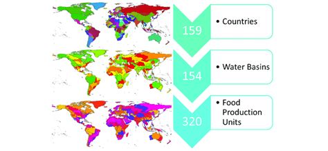 2 Impact Global Partitioning Source Robinson Et Al 2015