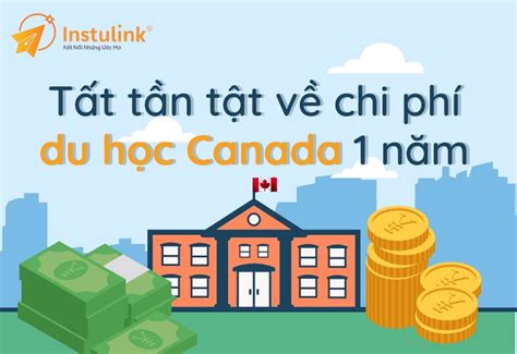 Tất Tần Tật Về Chi Phí Du Học Canada 1 Năm