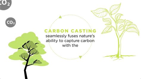 Graphyte Casting The Carbon Future Youtube