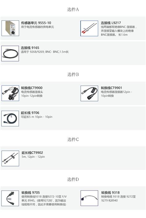 Ct6844 Acdc电流探头 中如电子仪器仪表测量仪器测试设备