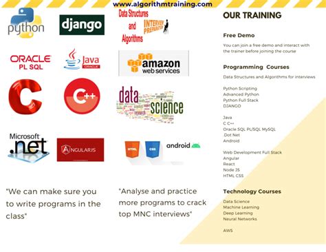 Python Full Stack Data Structures Training Institute In Kukatpally