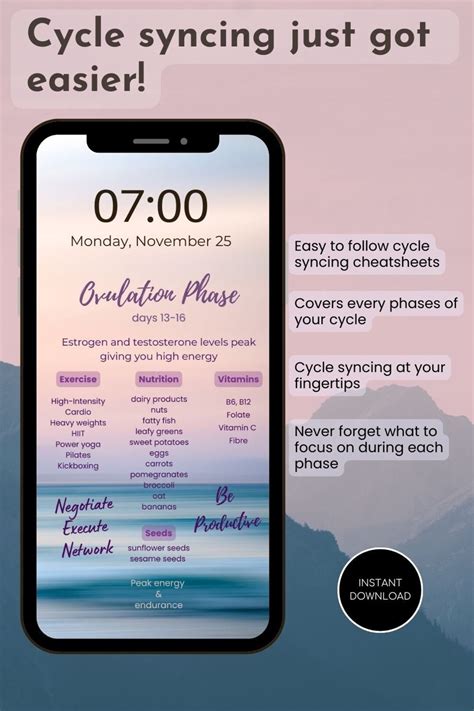 Set Of 4 Cycle Syncing Cheat Sheets Cycle Sync Phone Wallpaper