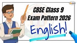 Cbse Class 9 English Exam Pattern 2026 With Marking Scheme And Topic