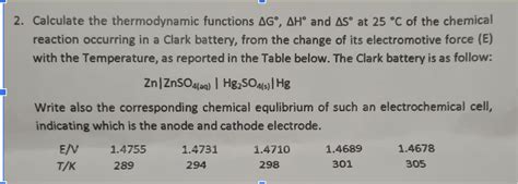 Solved Calculate the thermodynamic functions ΔG ΔH and ΔS Chegg